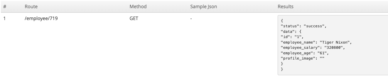 Business Analyst biết đọc API - Hoang Phan's Blog