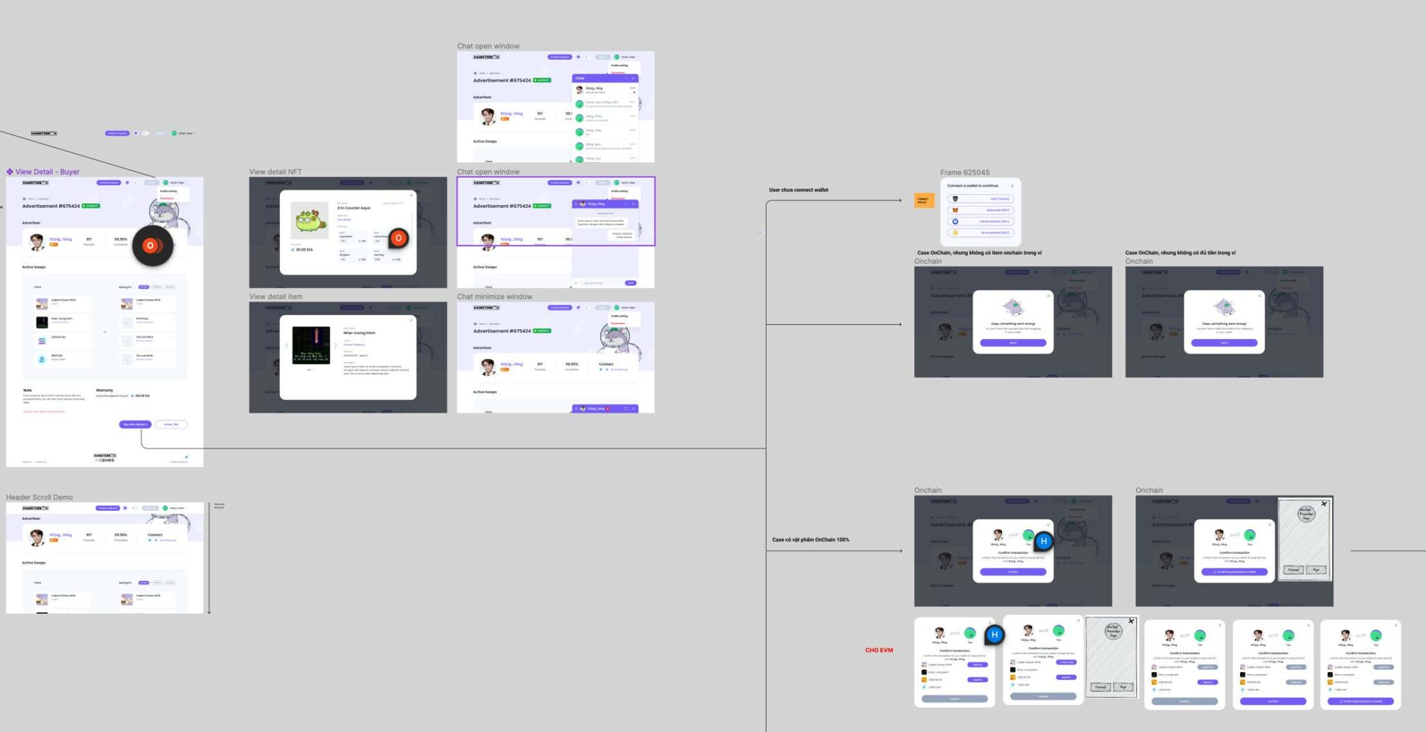 Phân biệt Sketch, Wireframe, Mockup, Prototype - Hoang Phan's Blog