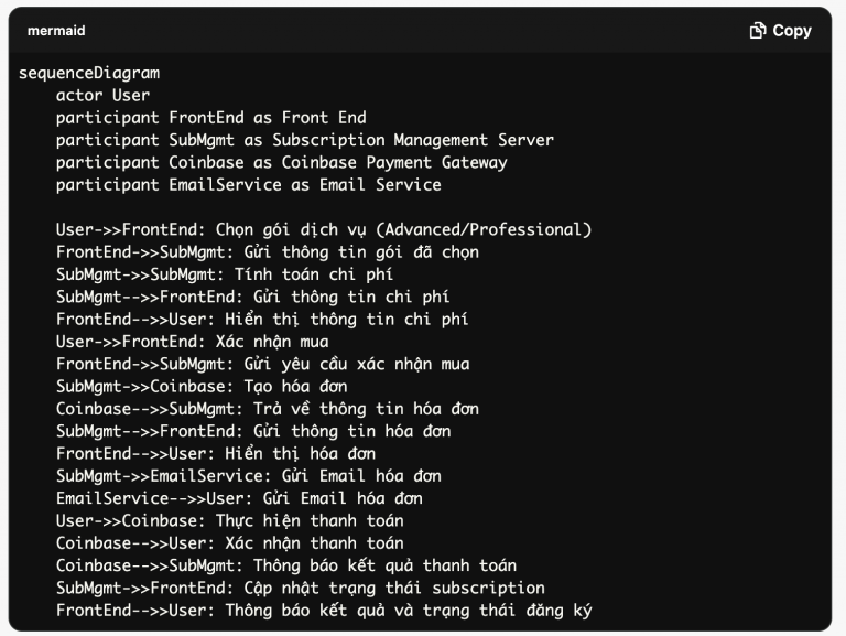 Vẽ diagram sử dụng AI giúp Business Analyst tiết kiệm thời gian - Hoang Phan's Blog