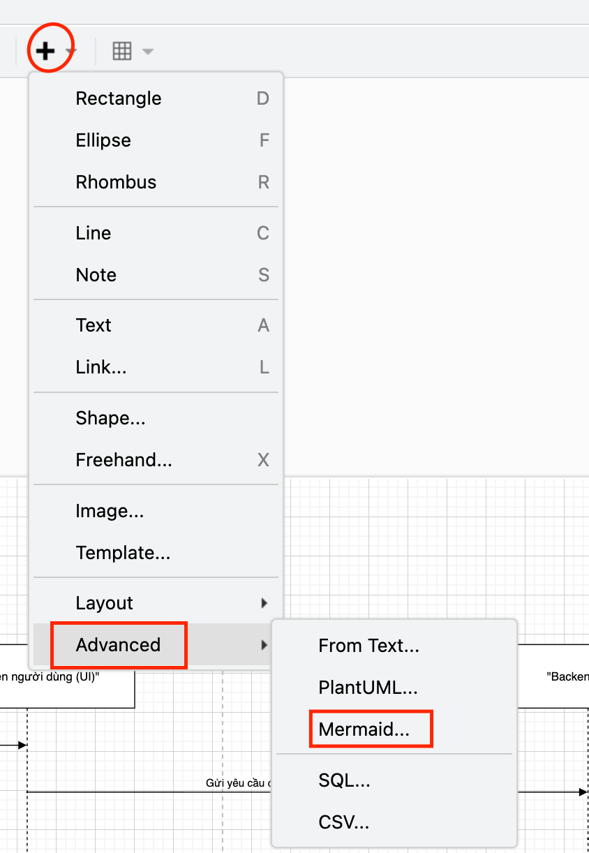 IT Business Analyst sử dụng AI trong những công việc nào? (phần 2 ...